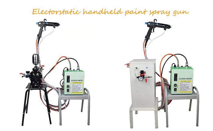 China Sand Blasting Machine, Automatic Paint Coating Machine, Spray ...